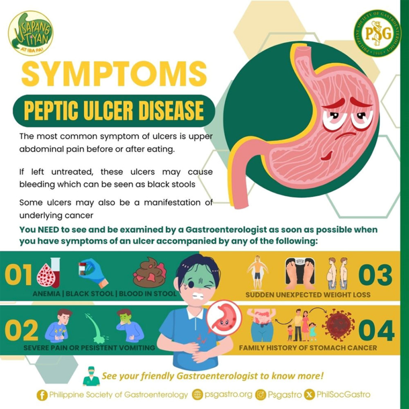 What is Peptic Ulcer Disease? - Philippines Society of Gastroenterology