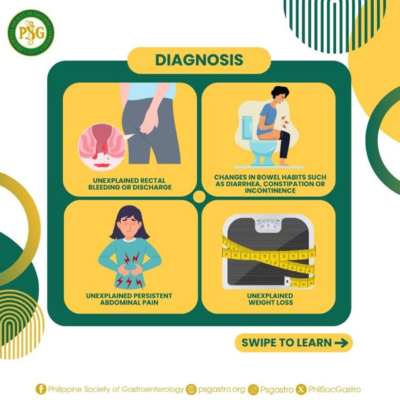 What is a colonoscopy, and why is it important? - Philippines Society ...