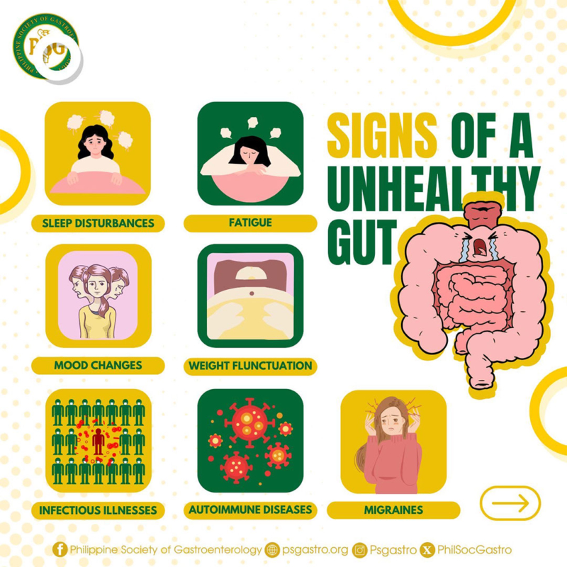 What is Gut Health? - Philippines Society of Gastroenterology